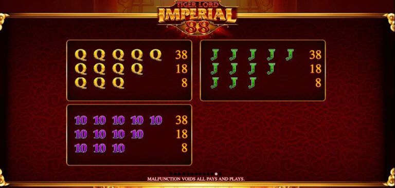 Tiger Lord Imperial 88 | Top Online Slot Reviews 2024 - Ontario